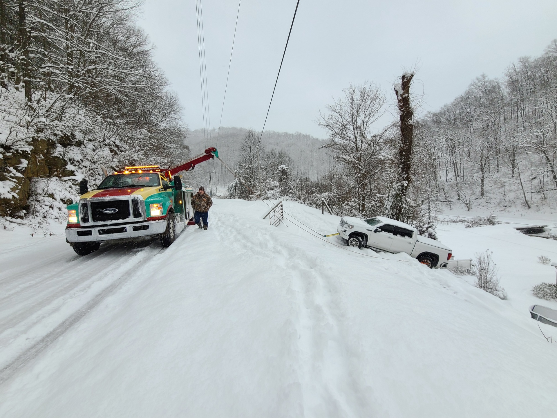 Light, Medium & Heavy Duty Towing & Recovery 24/7 Service